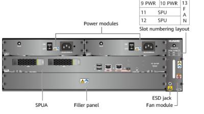 China Huawei USG6650-AC HiSecEngine AI Firewalls with DDR3 16GB memory Multi-core 1.2 GHz processor à venda