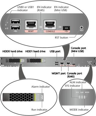 China Huawei USG6650-AC HiSecEngine AI Firewalls with DDR3 16GB memory Multi-core 1.2 GHz processor à venda