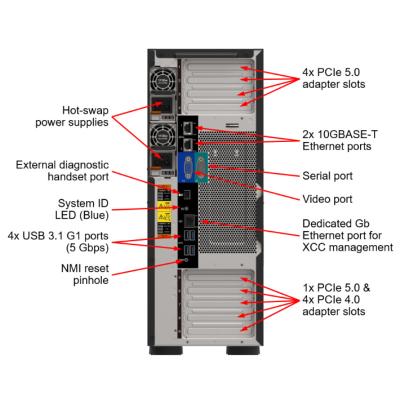 Cina Lenovo ThinkSystem ST650 V3  Tower Server with 32 DIMM slots and 4-generation Intel Xeon Scalable processor in vendita