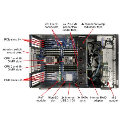 Cina Lenovo ThinkSystem ST650 V3  Tower Server with 32 DIMM slots and 4-generation Intel Xeon Scalable processor in vendita