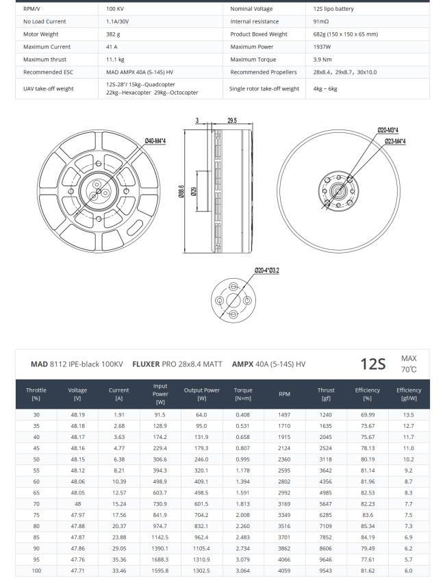 8112 IPE 100KV Brushless DC Motor - Side View