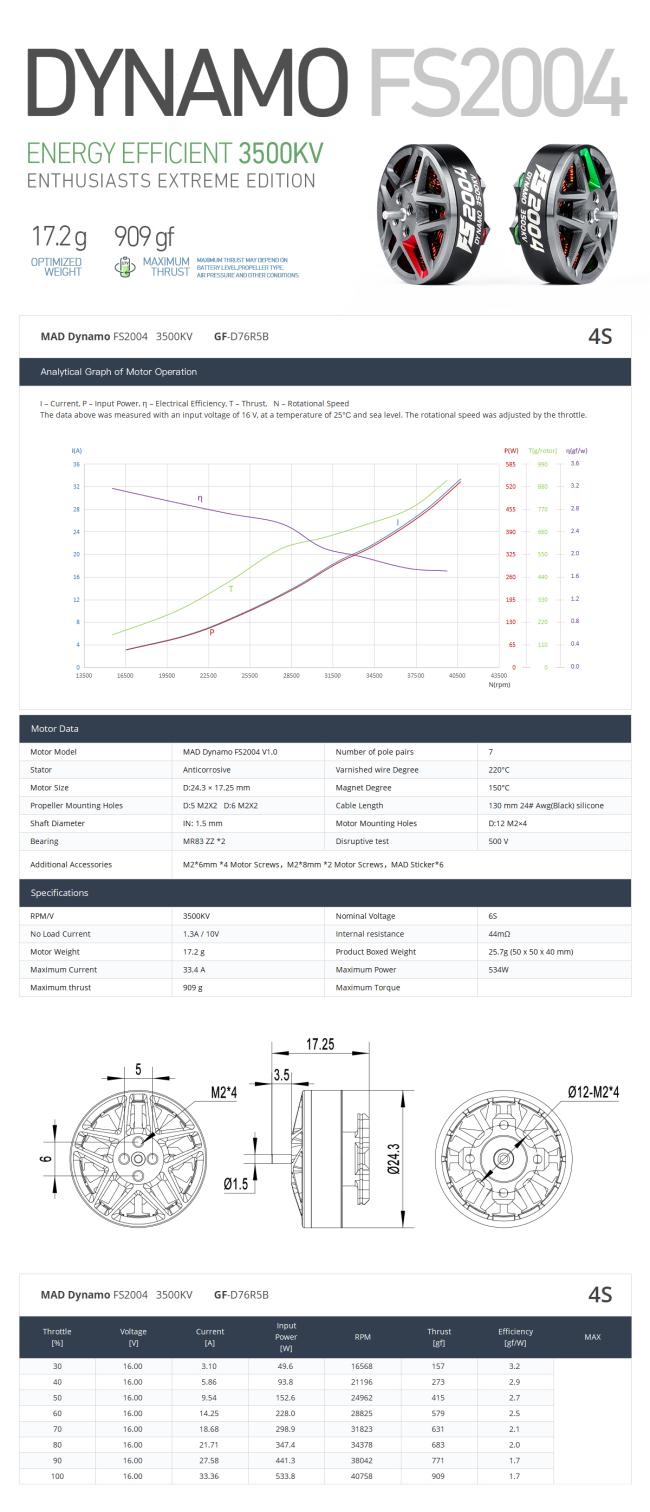 FPV Dynamo FS2004 Brushless DC Motor side view