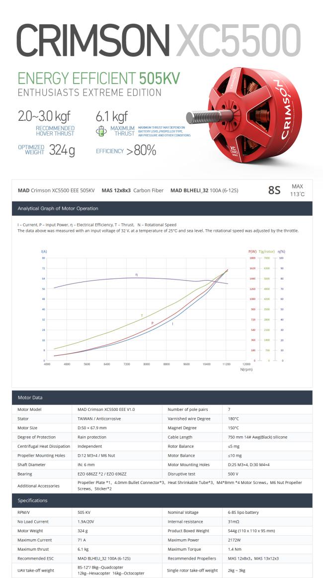 FPV POLAR XC5500 Brushless DC Motor - Front View