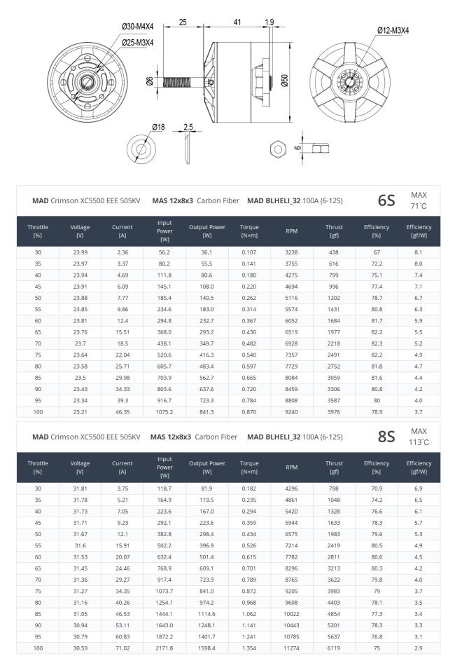 FPV POLAR XC5500 Brushless DC Motor - Side View