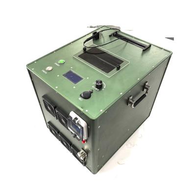 China Tethered Drone Power Station Used For Communications Operators Military Relay for sale