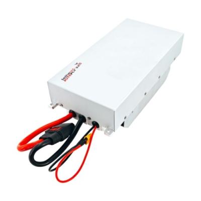 China Best Aircraft Power Supply Manufacturers Drone Power Supply for sale