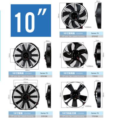 Cina Ventilatore a condensazione di corrente alternata di plastica di ferro per auto 12V 10' di grado industriale in vendita