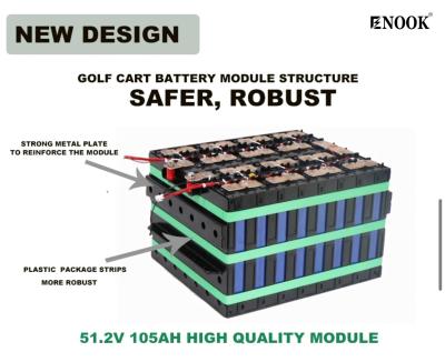 Cina Recharge Golf Cart Battery 12.8v 24v 36v 48v 51.2v 72v 100AH Lithium Ion Lifepo4 Battery With Intelligent Software BMS in vendita
