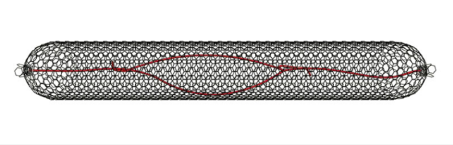 Sack Gabions