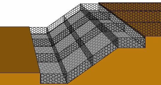 Reno Mattress