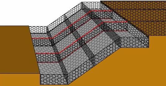 Reno Mattress