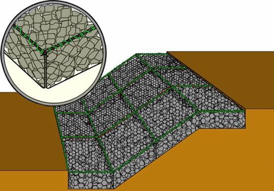 Reno Mattress