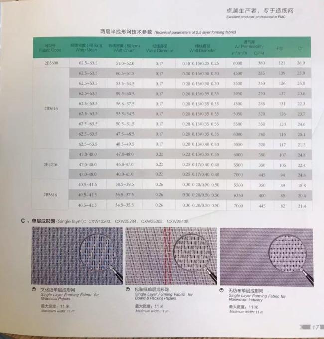 Forming Fabric Triple Layer, 2.5 Layer Single Layer for Special Paper and Graphical Paper