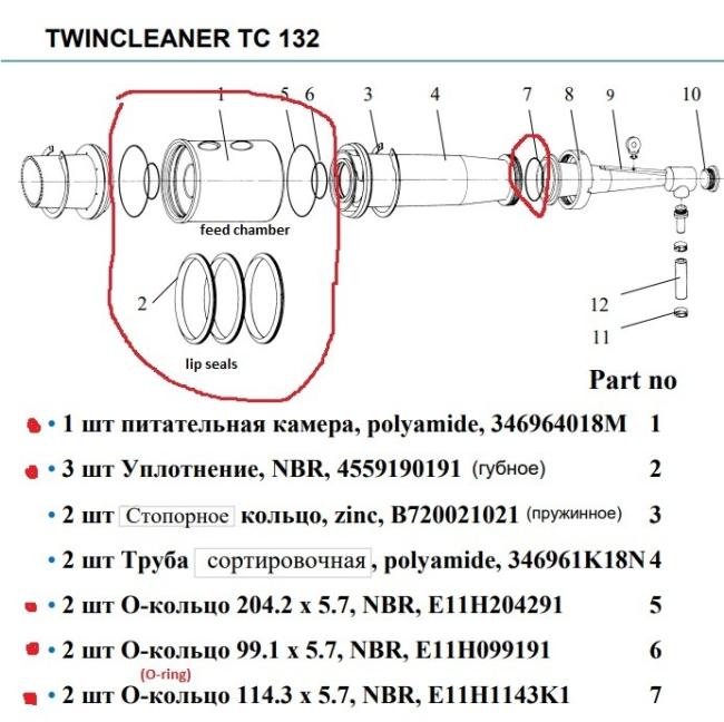 TC/SC 132 Centrifugal Cleaner for High Quality Paper Machine Parts