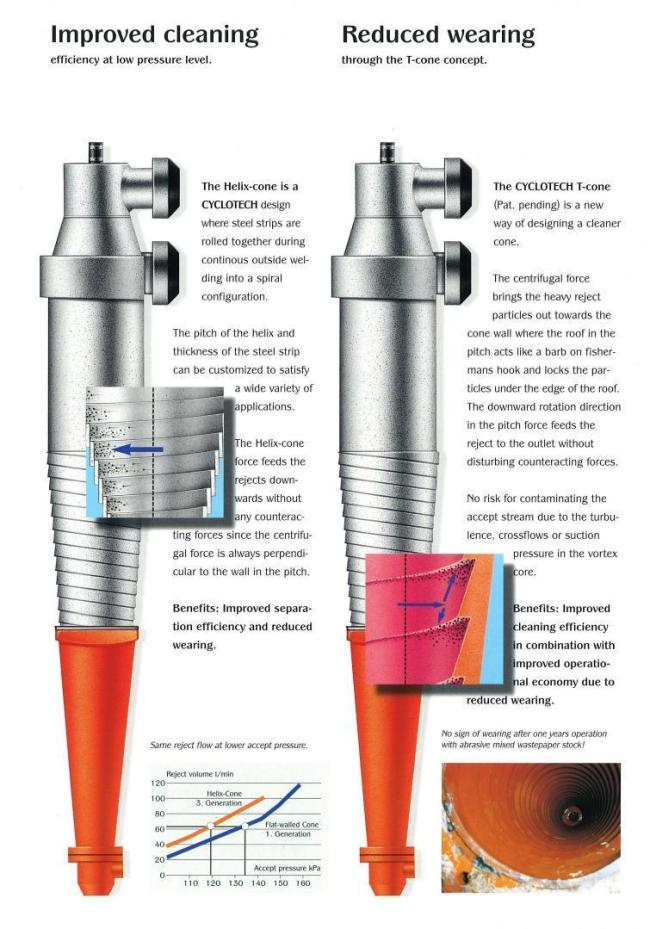 Low Consistency CT30 &amp; CT60 Centrifugal Cleaners Paper