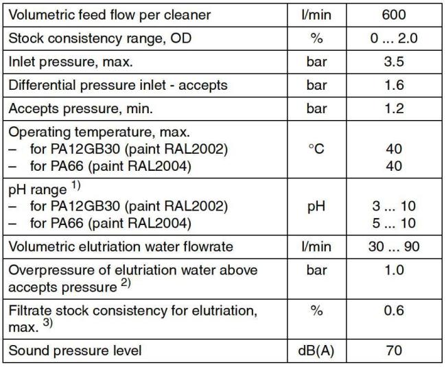 Ks160 Paper Pulp Centriffler Removal Contaminants
