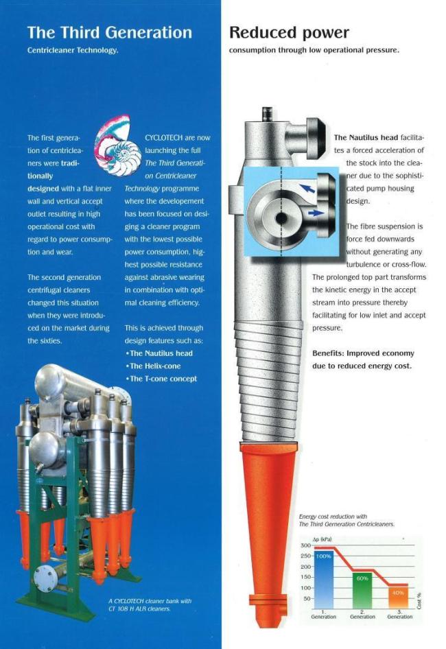 CT30 and CT60 Low Centrifugal Pulp Cleaner Virgin and Recycled Paper Factory