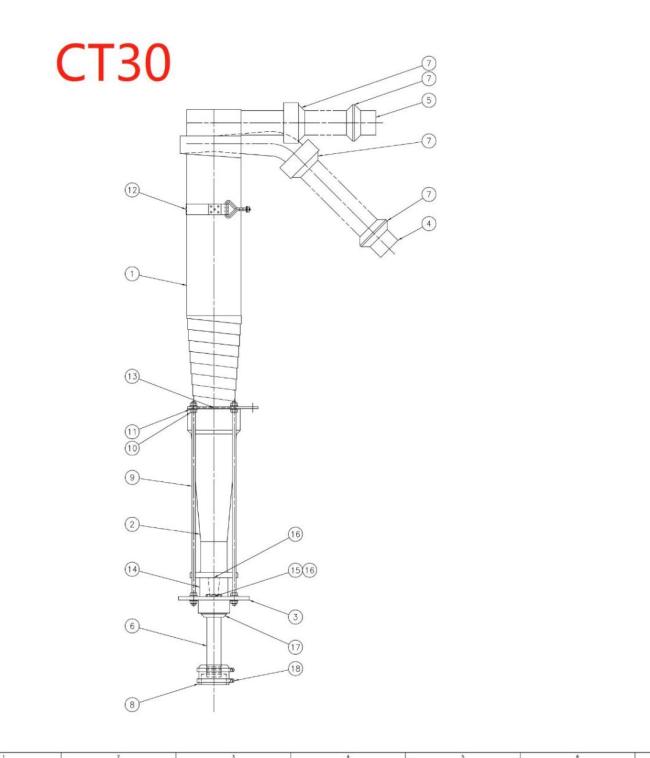 CT30 CT60 Low Consistency Cleaner for Paper Making Machine Equipment
