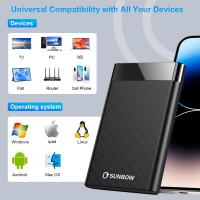 China TCSUNBOW Portable SSD External Solid State Drive P2502 for sale