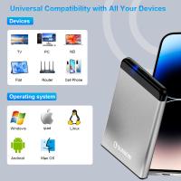 China TCSUNBOW Portable SSD External Solid State Drive P2503 for sale
