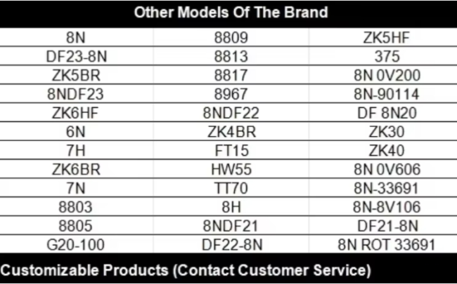 PMMA technical specifications