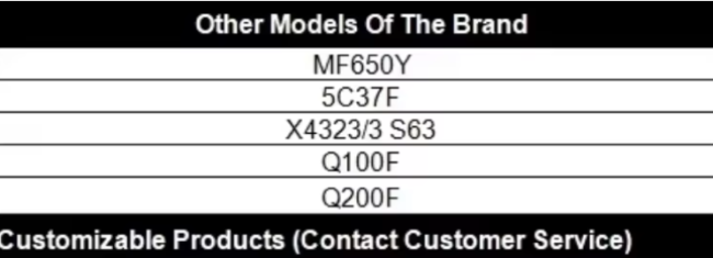 Dongguan Pengchen Plastic operations