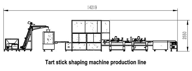 Pizza production line equipment
