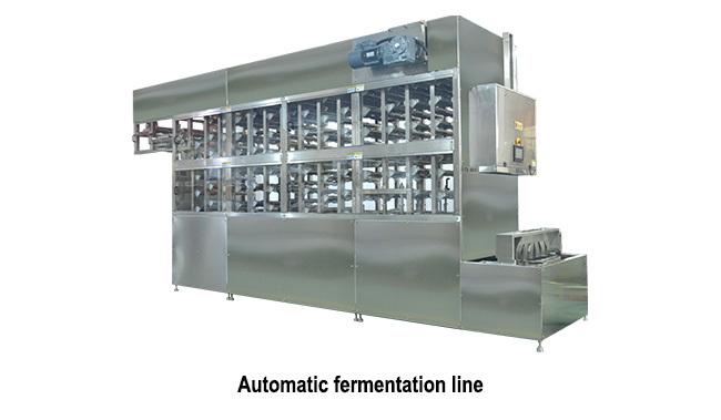 Bakery production line overview