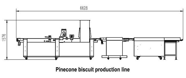 Custom bakery machinery