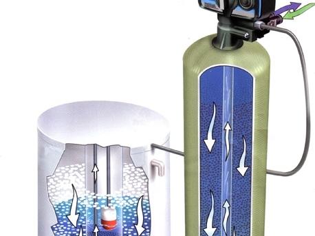 Quality Intelligent Water Softening Equipment Hardness Monitoring Automatic Resin Regeneration Industrial Circulating System for sale