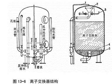 Quality Stainless Steel 304 316 RO Desalination System PLC Control Salt Rejection for Industrial Water Treatment for sale