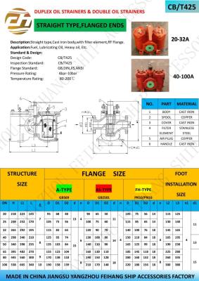 China Duplex Oil Filter & Double Oil Filter Product Data Sheets-YANGZHOU FEIHANG SHIP ACCESSORIES FACTORY for sale