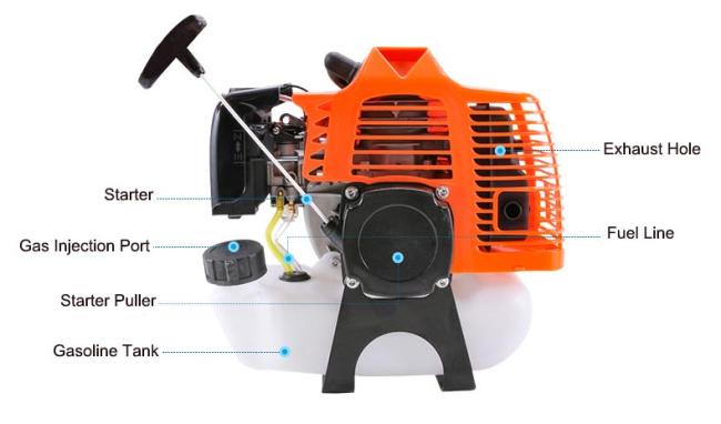 Weed Wacker