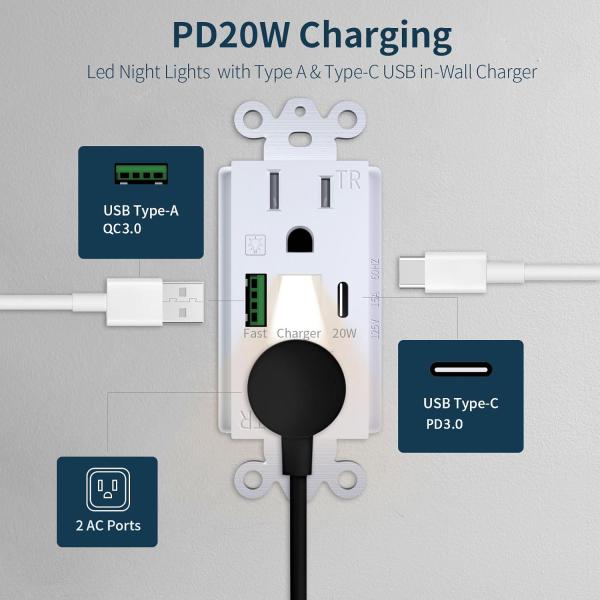 Quality Tamper Resistant Night Light USB Outlet 125V 15A USB Receptacle With Night Light for sale