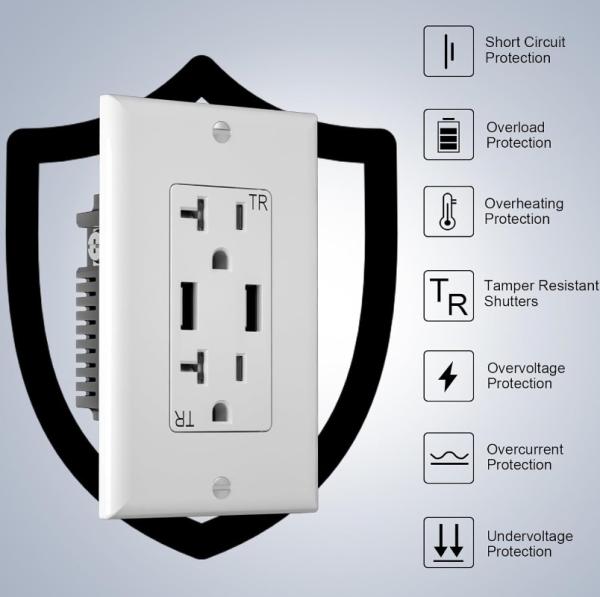 Quality PC ABS Material USB Wall Outlet Tamper Resistant Dual USB Wall Socket for sale