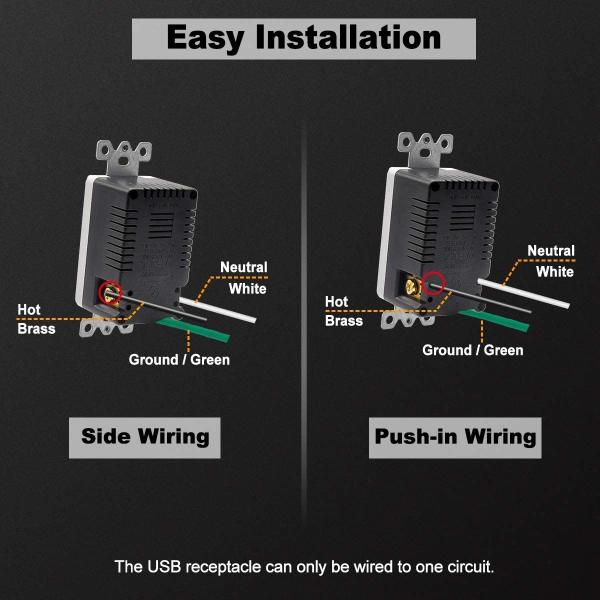 Quality QC3.0 PD3.0 Fast Charing USB Wall Outlet AC125V 60Hz USB C PD Socket for sale