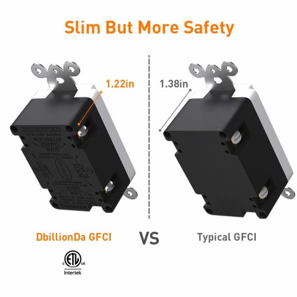 Quality Weather Resistant GFCI Wall Outlets 125V 60Hz Self Ground Outlet For Electrical for sale