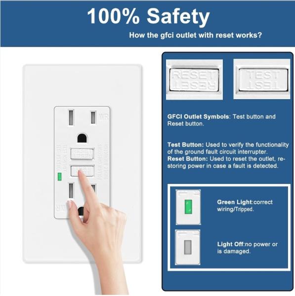 Quality 15A 125V 60Hz GFCI Power Outlet Self Grounding Wall Safe Socket for sale