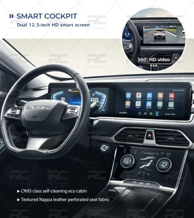 Του cSmart έξυπνη οθόνη 12,3 ίντσας HD ΠΙΛΟΤΗΡΊΩΝ διπλή