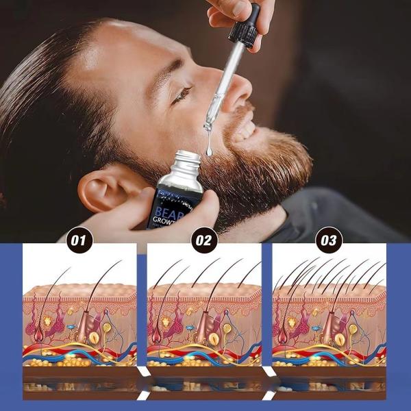 Quality Private label natural plant beard growth beard oil set for men for sale