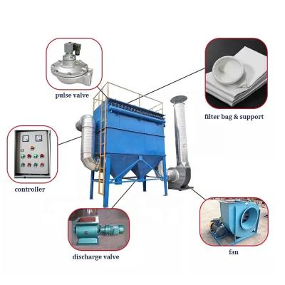 China 2160-4300m3/h Air Volume Pulse Jet Bag Filter for Stone Crusher Customized Design for sale