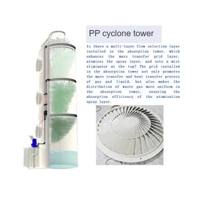 Cina Torre di depurazione dei gas personalizzata per il controllo dell'inquinamento atmosferico in vendita