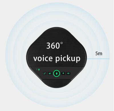 Cina accessorio senza fili della viva voce 2400mA di conferenza 5.8g 4 microfoni in vendita