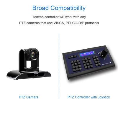 Cina il LCD del controllo tastiera di 2400bps 4800bps PTZ visualizza un supporto di 255 preregolamenti in vendita