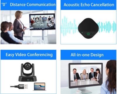 China Protocolo completo del control del grupo RS232 RS485 de la cámara de la videoconferencia de HD en venta