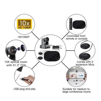 Cina 2,1 colore a 1/3 pollici CMOS del sistema HD di video comunicazione di Megapixel in vendita