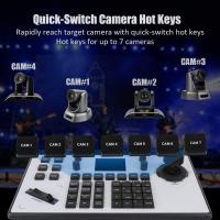 China RS422 PTZ Keyboard Controller LCD IP Joystick Controller for PTZ Camera 320x240 TFT for sale