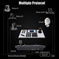 China RS422 PTZ Keyboard Controller LCD IP Joystick Controller for PTZ Camera 320x240 TFT for sale