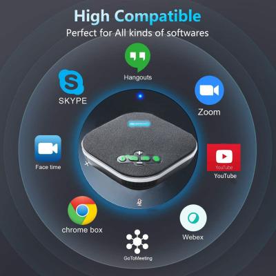 Cina microfono senza fili 85db di conferenza della viva voce 2.4G in vendita