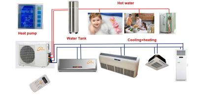 China hot water +heating+cooling house use air source heat pump 5P wall-mounted typ 4.5 high cop  home use heat pump for sale